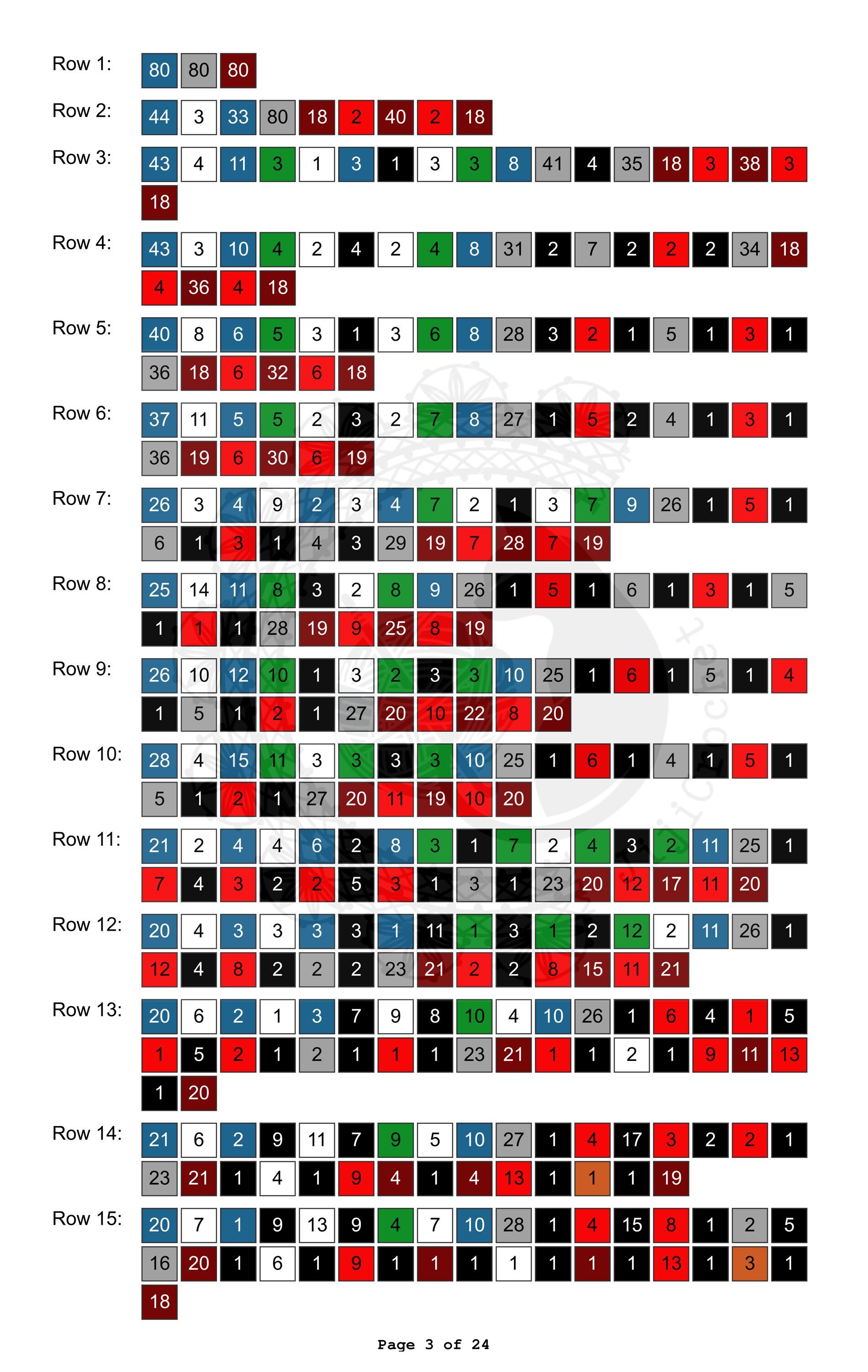 One Piece Anime Pirate Flags Whole Blanket Collage Graphgan, C2C and SC ...