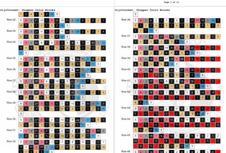 One Piece Chart Chopper Blanket Crochet Pattern: C2C SC Graphgan ...