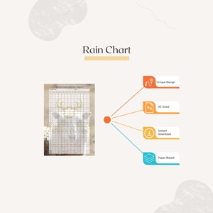 Rain Chart Printable Sheep Digital File Only - Etsy