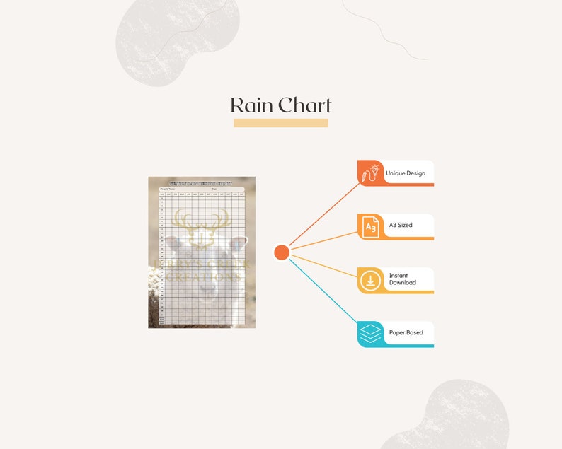 Rain Chart Printable Sheep Digital File Only - Etsy