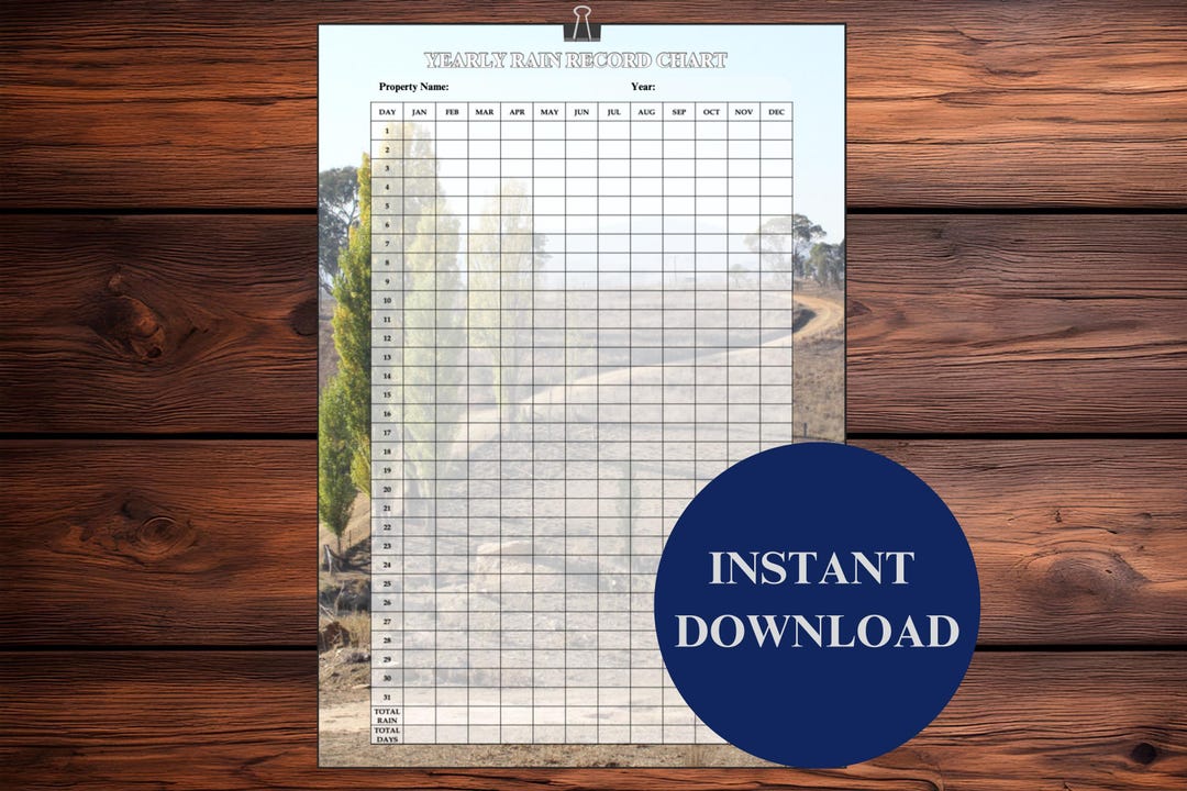 Rain Chart Printable Homestead Farm 2025 Rain Record Hand Written A3 ...