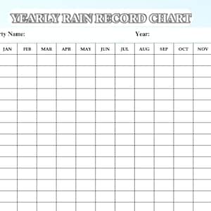 Rain Chart Printable Homestead Farm 2025 Rain Record Hand Written A3 ...