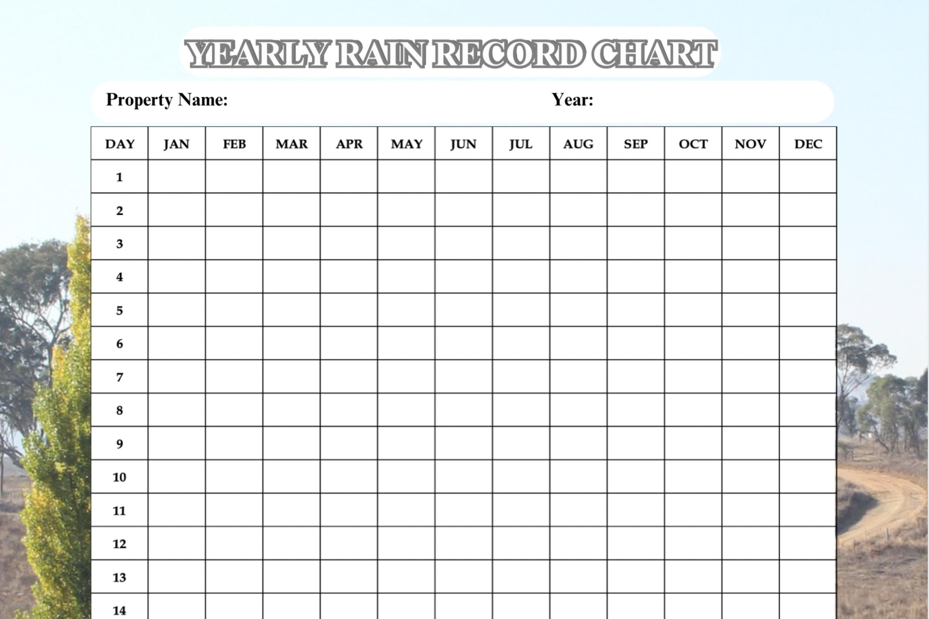 Rain Chart Printable Homestead Farm 2025 Rain Record Hand Written A3 ...