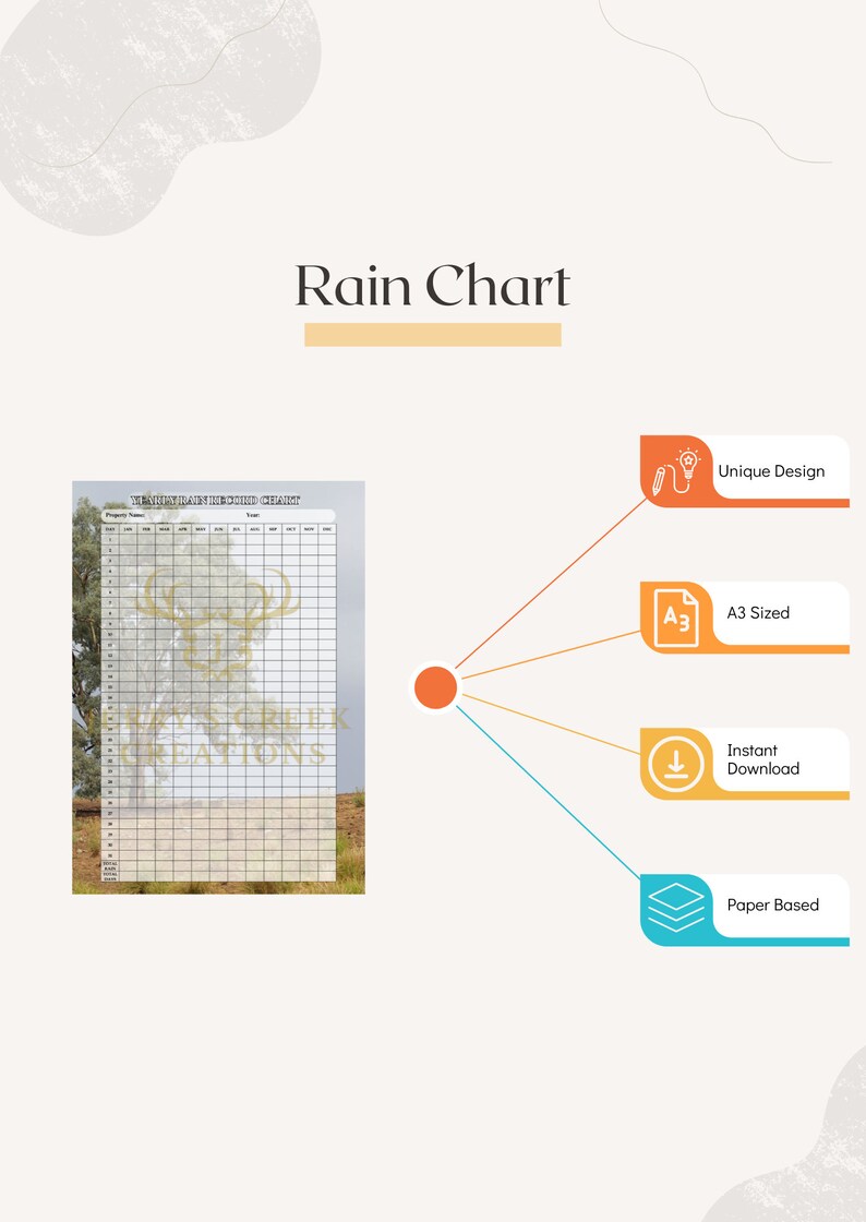 Rain Chart Printable - Gum Trees - Digital File Only - Etsy Australia