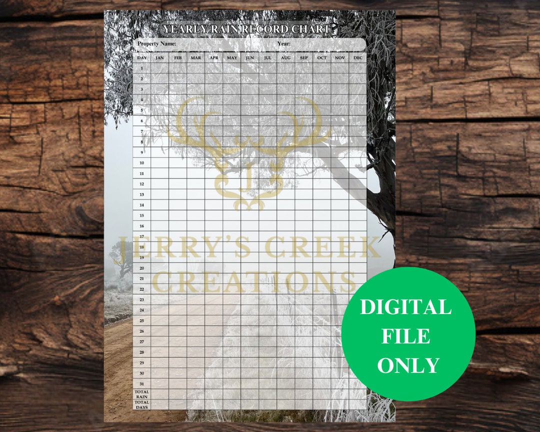 Rain Chart Printable - Frosty Morning - Digital File Only - Etsy Australia