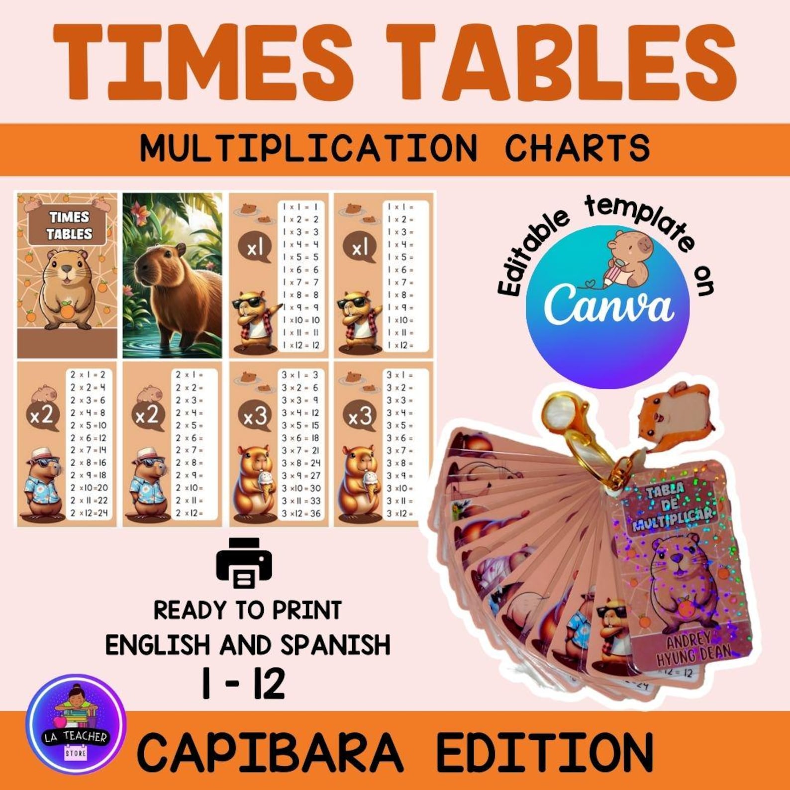 Plantilla tabla de multiplicar editable CAPIBARA / Editable template ...
