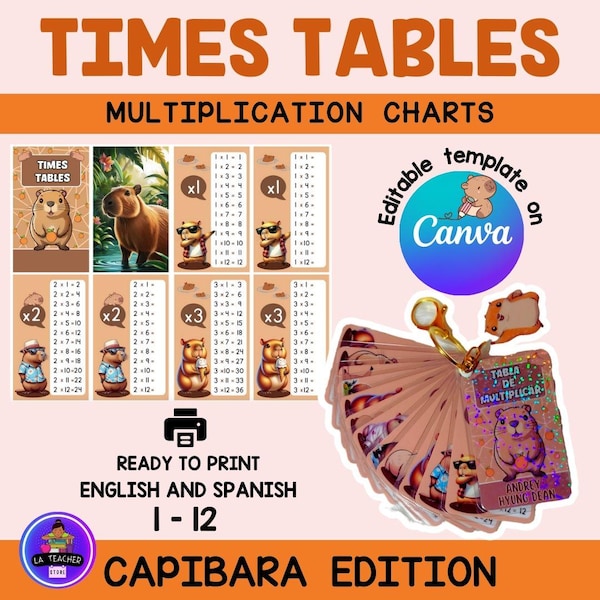 Plantillas capibara - Etsy México