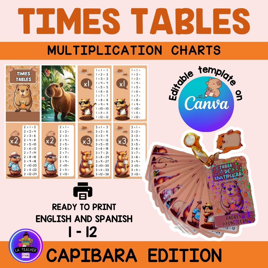 Plantilla tabla de multiplicar editable CAPIBARA / Editable template ...