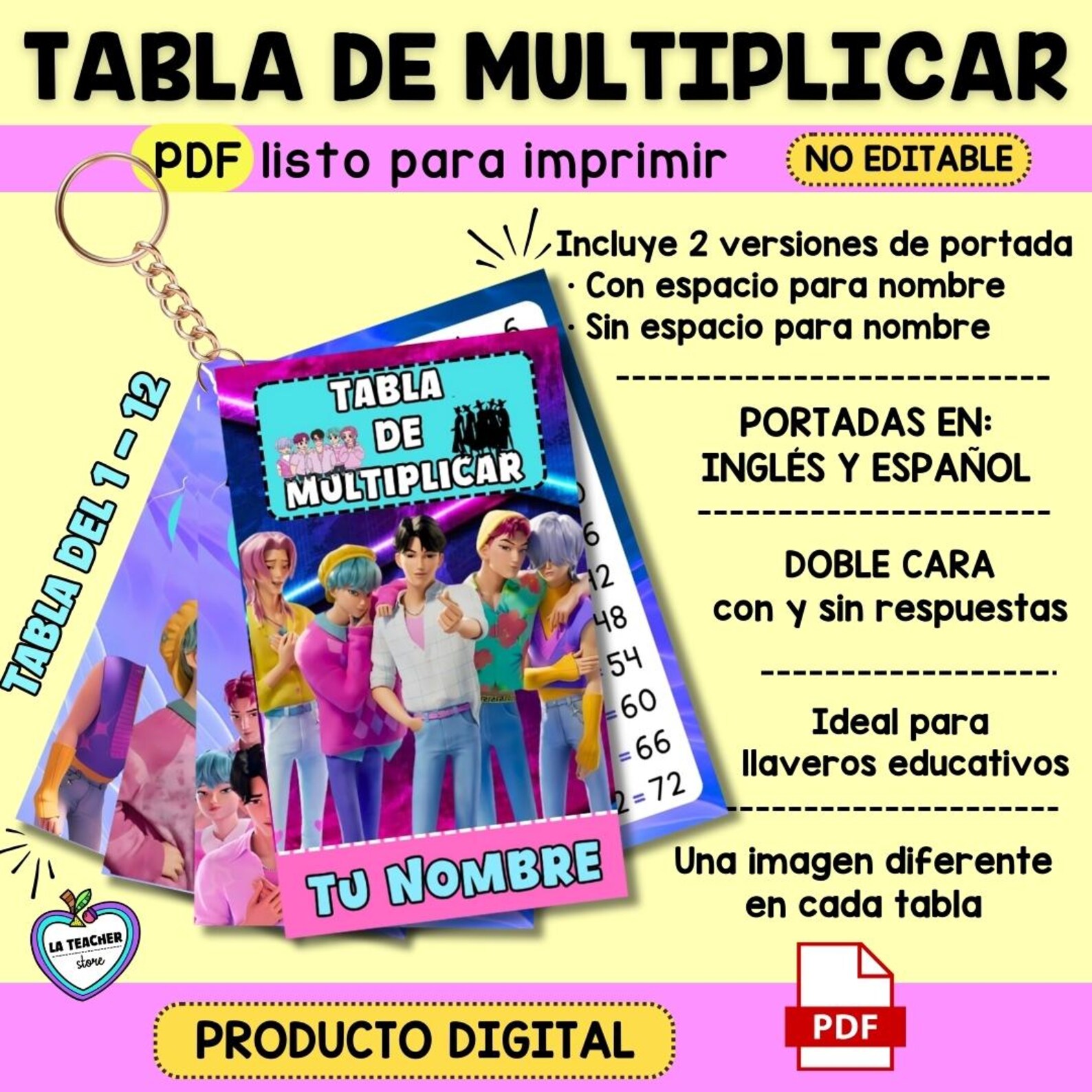 Tabla de Multiplicar para Imprimir | Printable PDF | Doble Cara ...