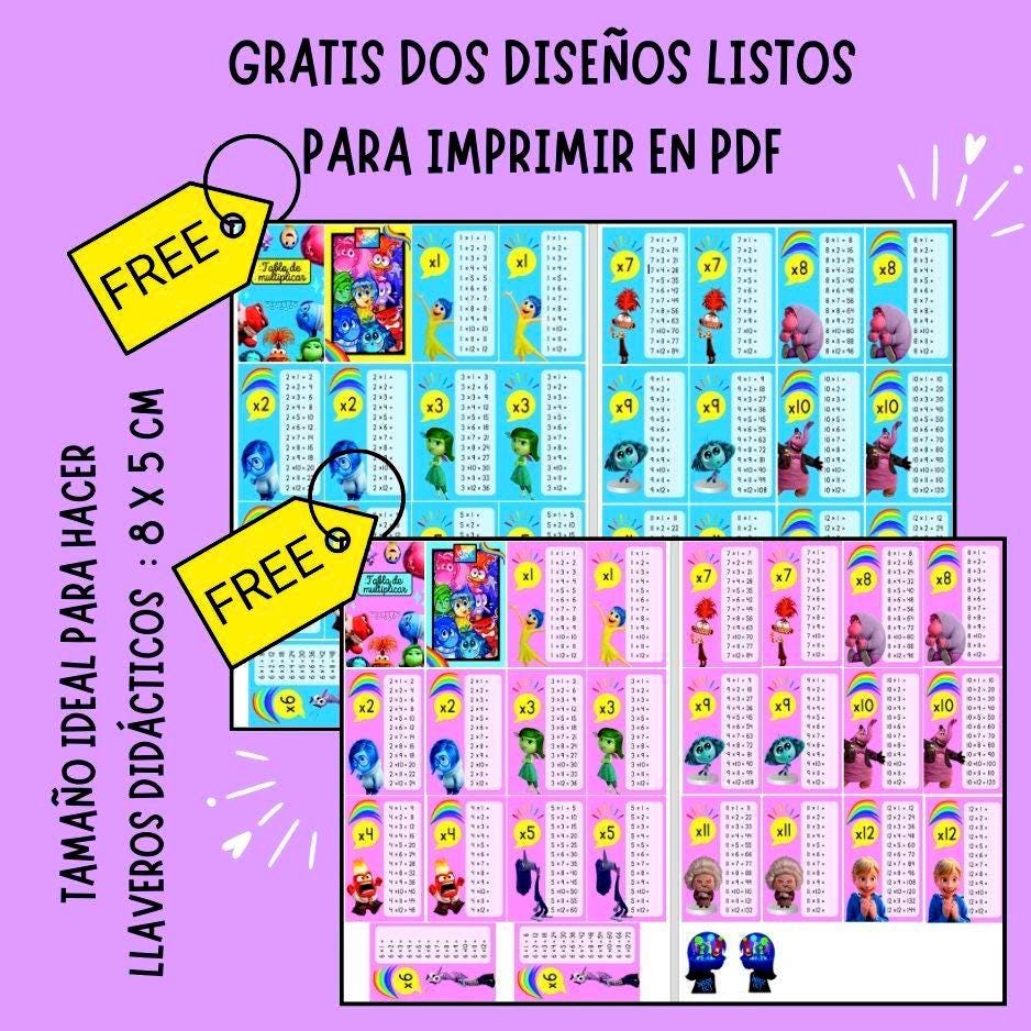 Plantilla Tabla de multiplicar editable / Spanish times tables - Etsy ...