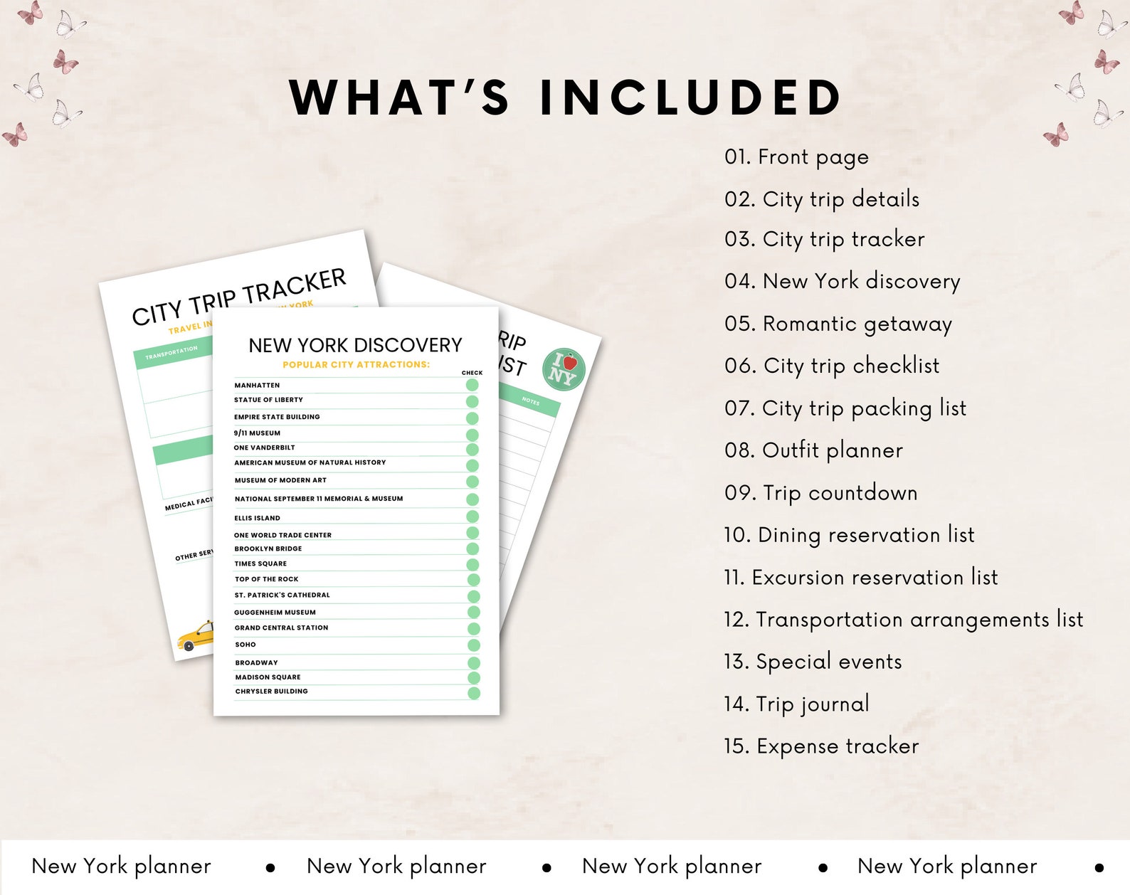 EDITABLE Travel Planner, New York City Trip Planner, Canva Template ...