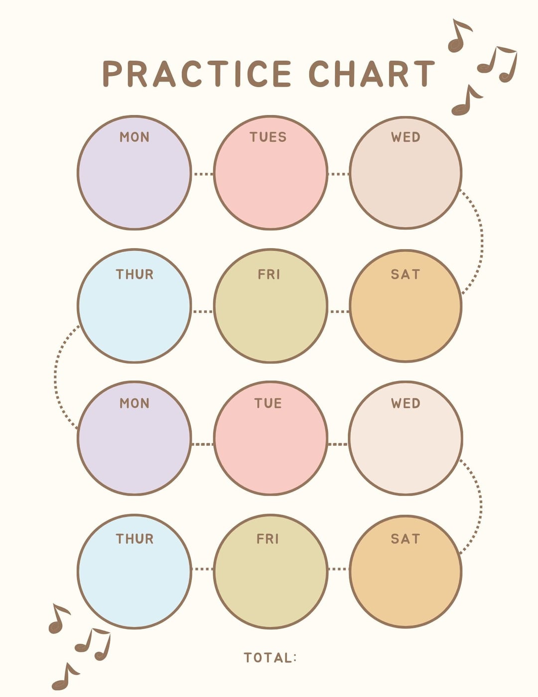 Pastel Aesthetic Music Practice and Progress Chart for Your Students ...