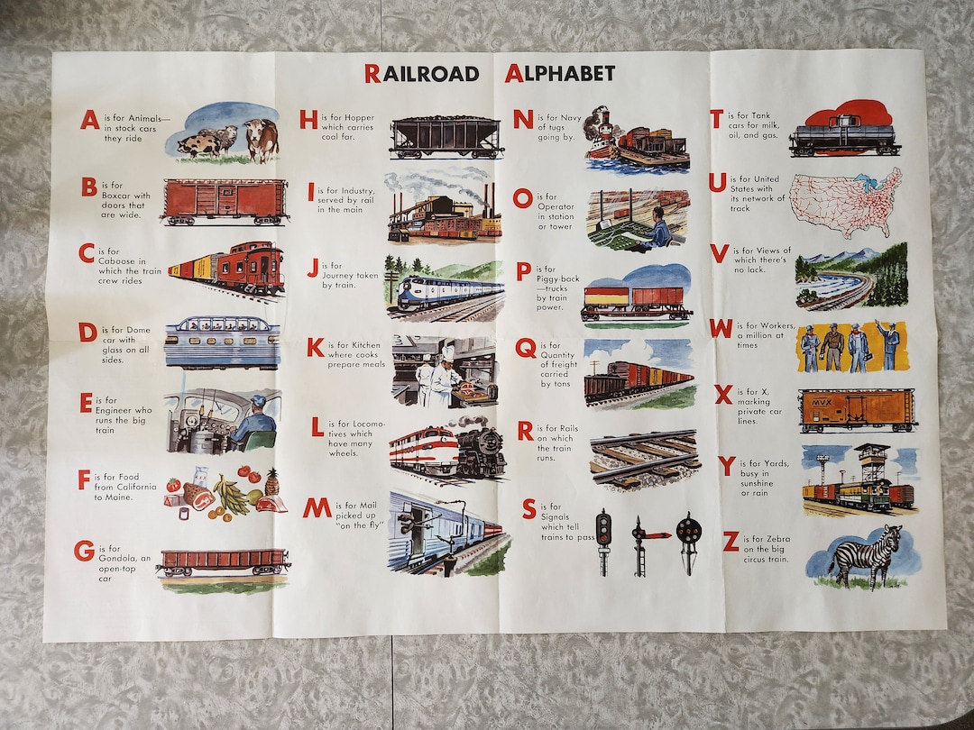 Railroad Alphabet Poster Train Enthusiasts Vintage Classroom Poster - Etsy
