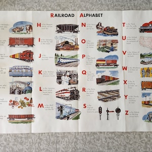 Railroad Alphabet Poster Train Enthusiasts Vintage Classroom Poster - Etsy