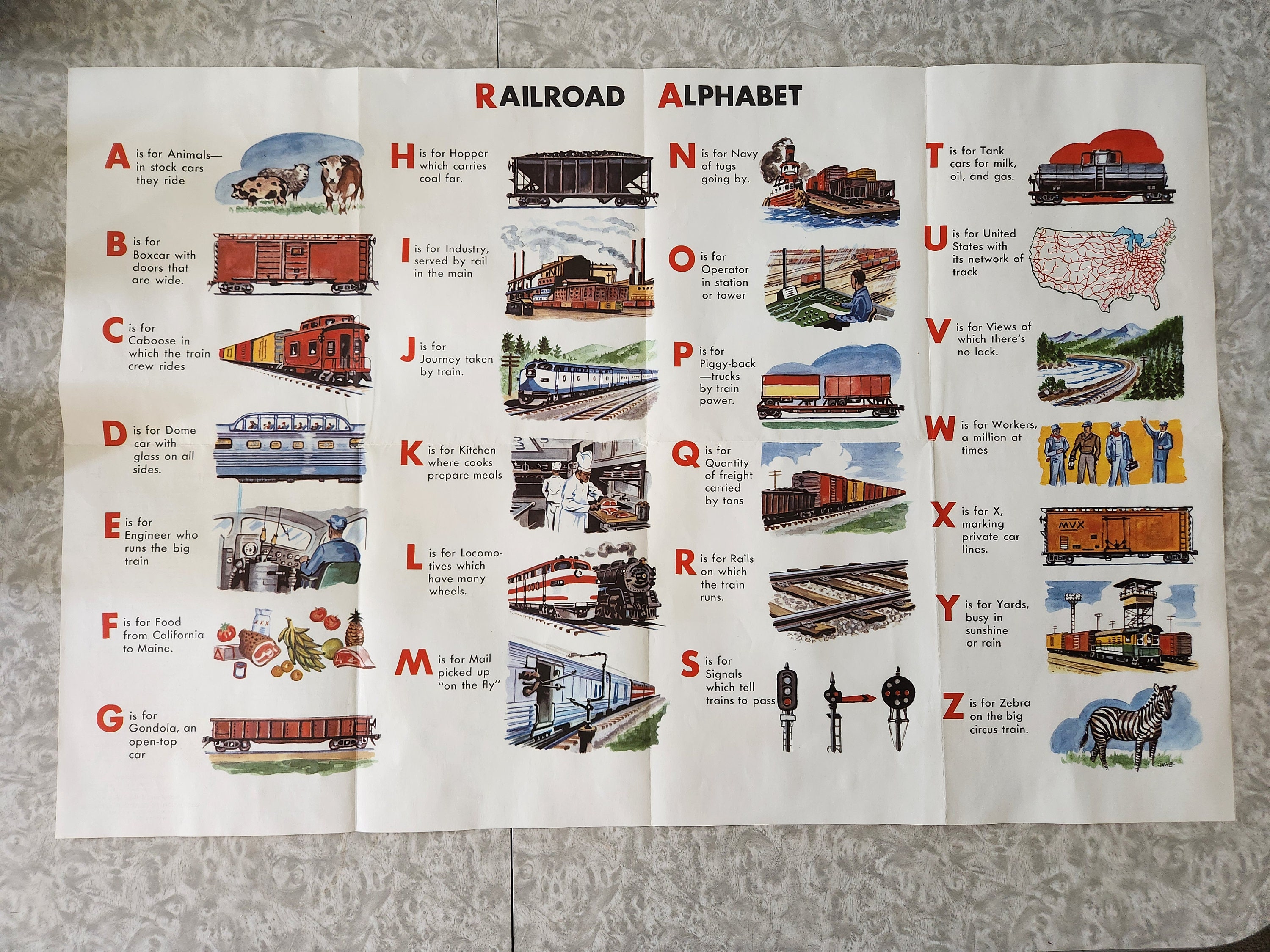 Railroad Alphabet Poster Train Enthusiasts Vintage Classroom Poster - Etsy
