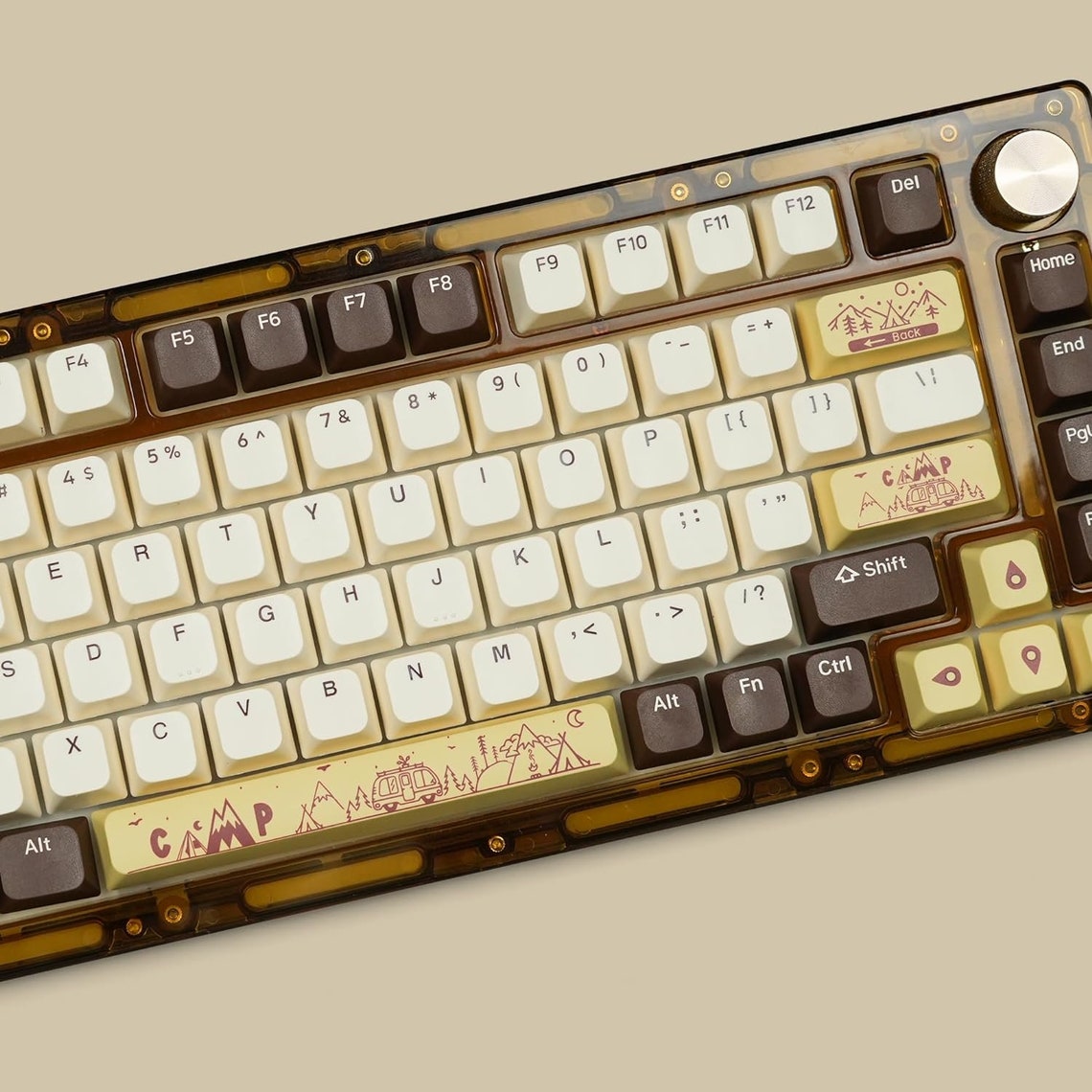 Keycaps,double-shot Custom Dye Sublimation Keyboard Keycaps for 60% 65 ...