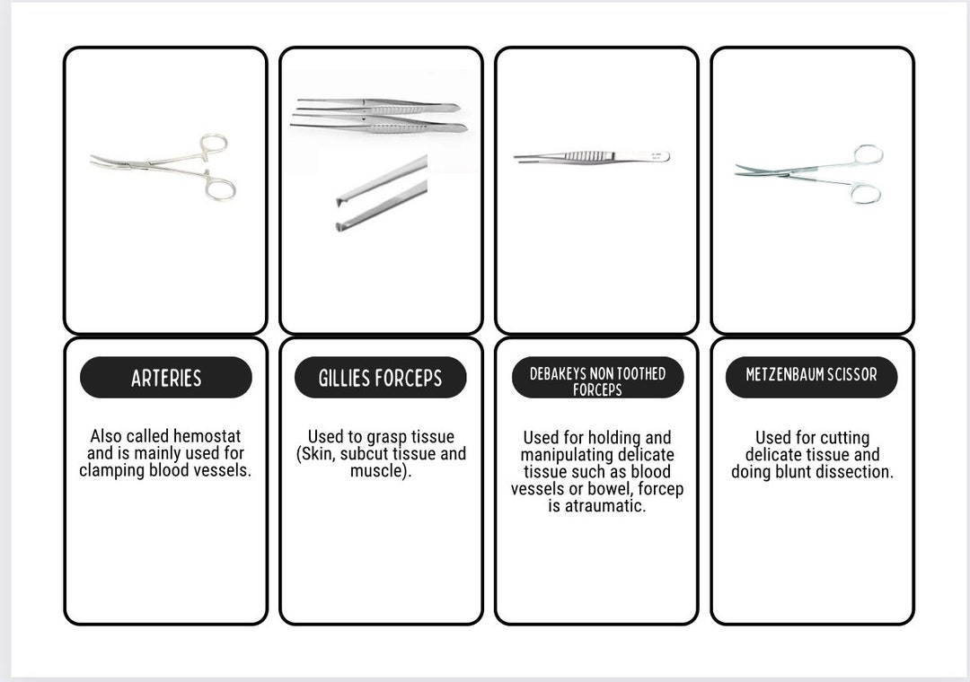 Basic Surgical Instruments Flashcards PDF File - Etsy