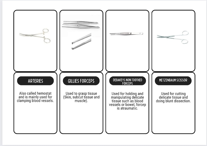 Basic Surgical Instruments Flashcards PDF File - Etsy