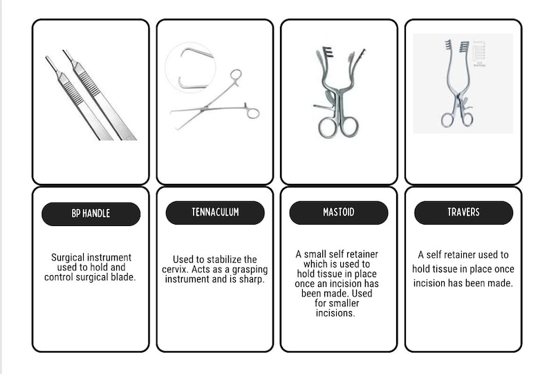 Basic Surgical Instruments Flashcards PDF File - Etsy