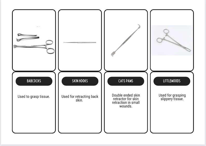 Basic Surgical Instruments Flashcards PDF File - Etsy