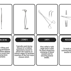 Basic Surgical Instruments Flashcards PDF File - Etsy