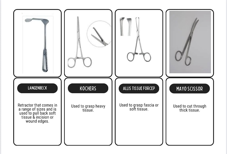 Basic Surgical Instruments Flashcards PDF File - Etsy