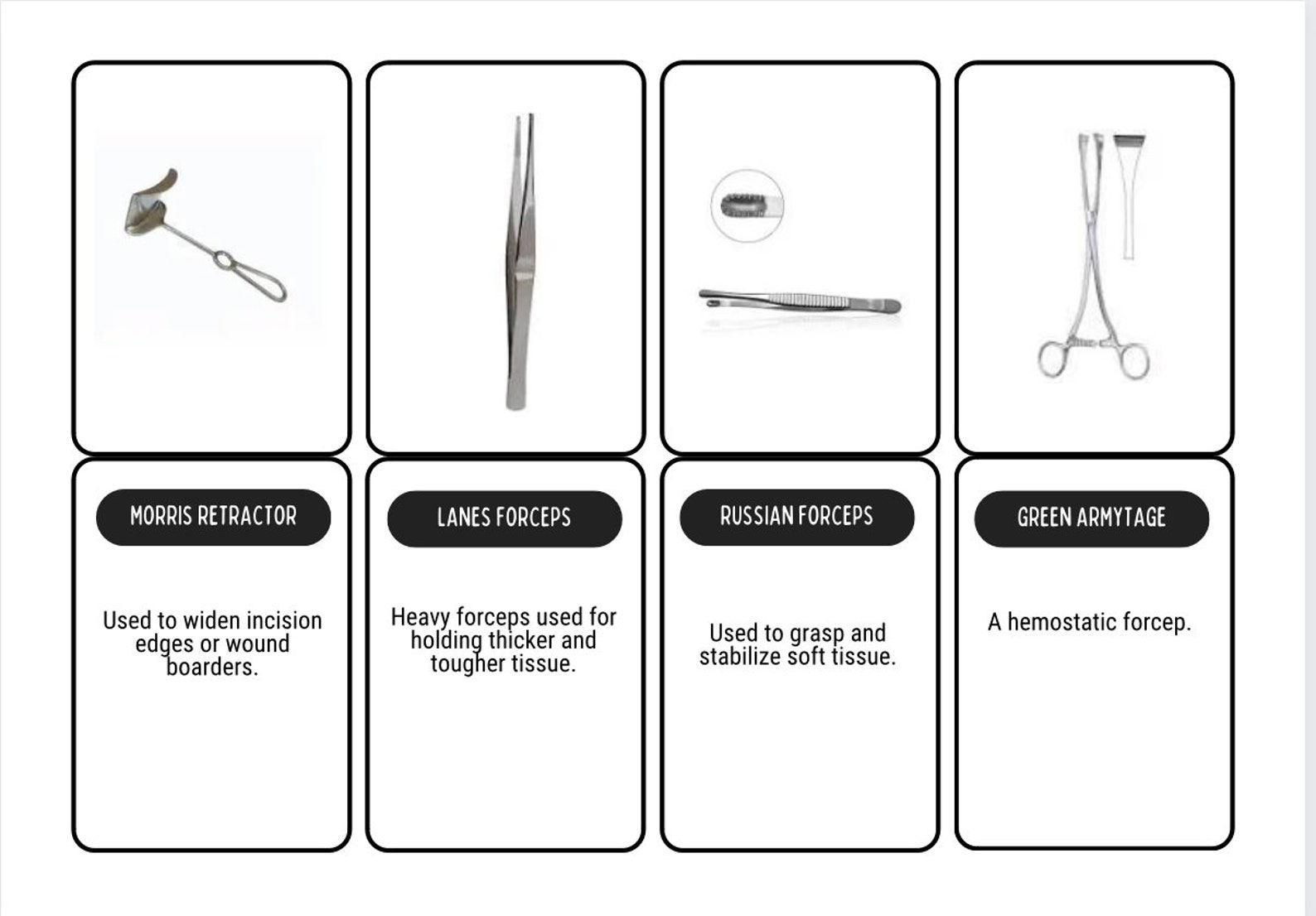 Basic Surgical Instruments Flashcards PDF File - Etsy