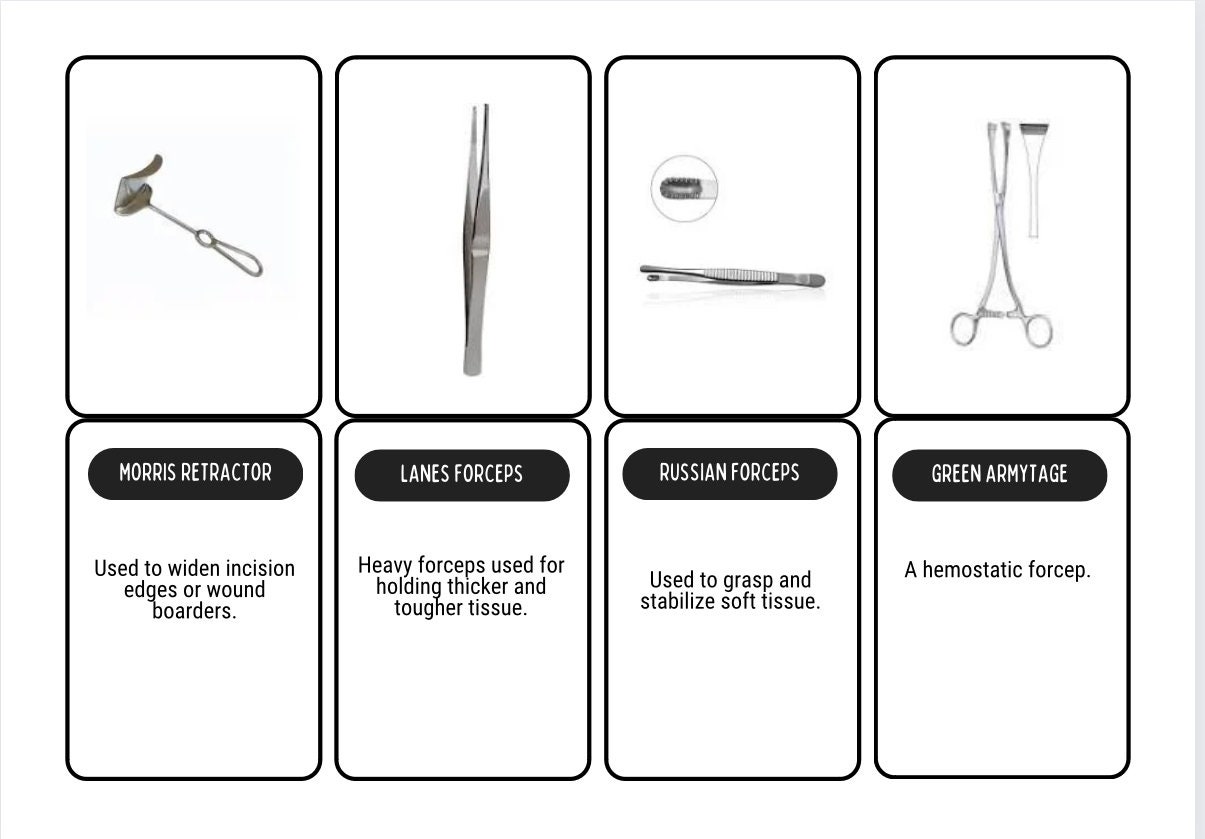 Basic Surgical Instruments Flashcards PDF File - Etsy