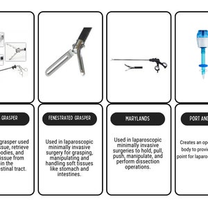 Basic Surgical Instruments Flashcards PDF File - Etsy