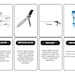Basic Surgical Instruments Flashcards PDF File - Etsy