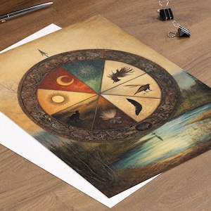 Cherokee Medicine Wheel Art Print: Native American Symbolism, Seasons ...