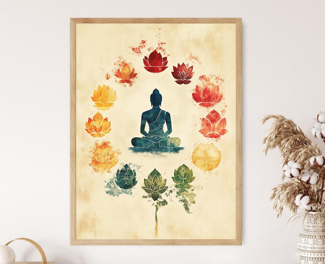 Eightfold Path Symbols Art Print, Buddhist Wisdom Decor - Etsy