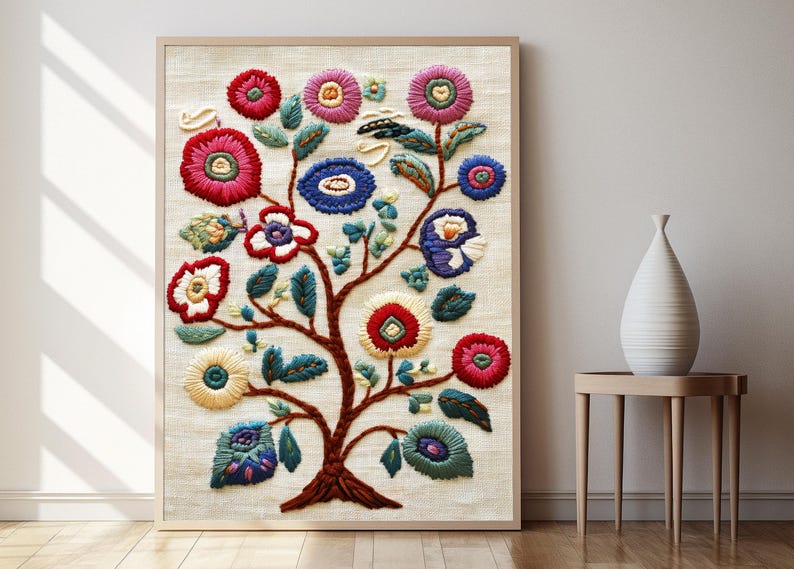 Serbian Embroidery Flower Print, Balkan Folklore Art - Etsy