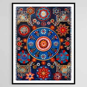 Sindhi Ajrak Art Painting: Pakistani Textile, Ethnic Home Decor - Etsy