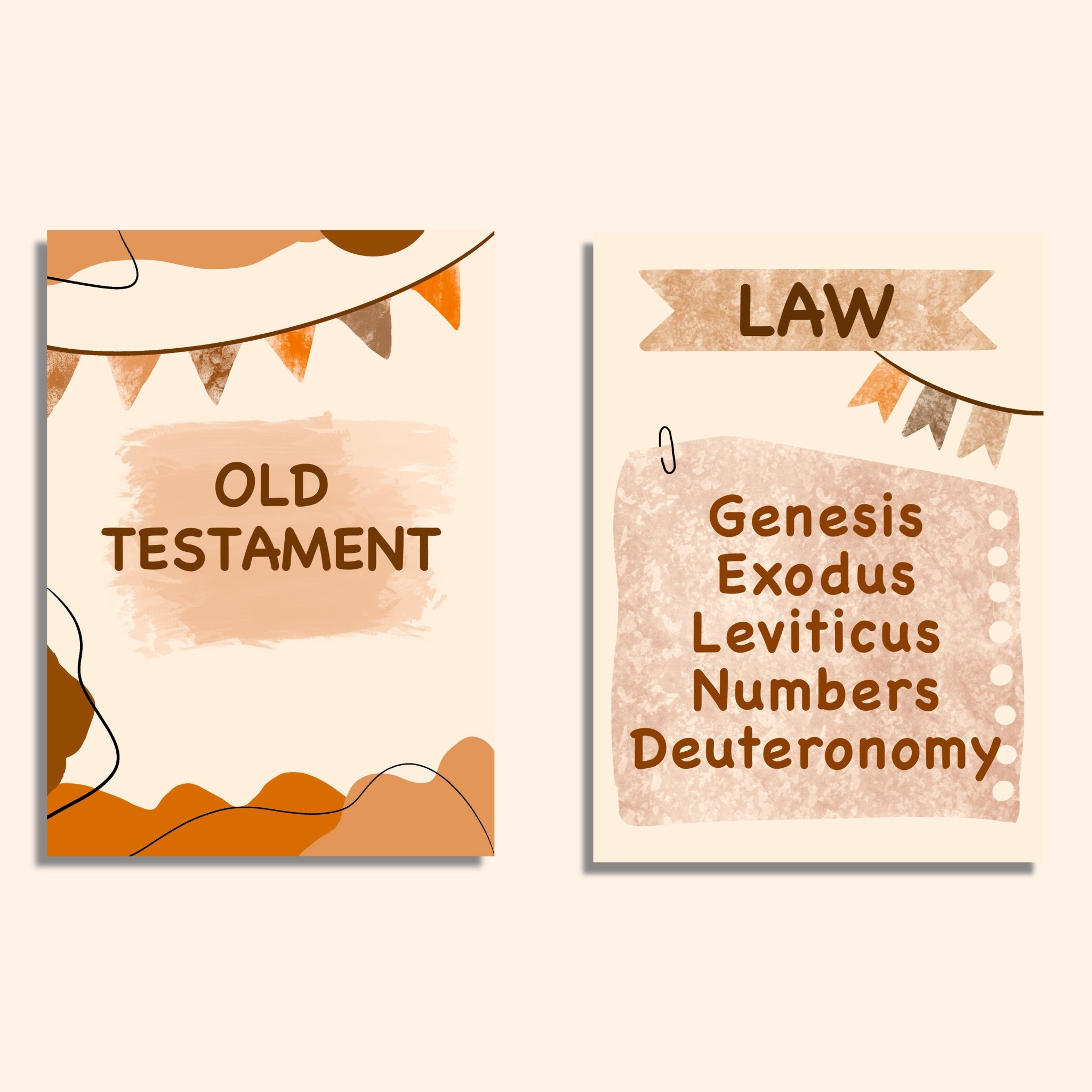 Books of the Bible Sunday School Lesson, Flashcards, Digital Prints ...