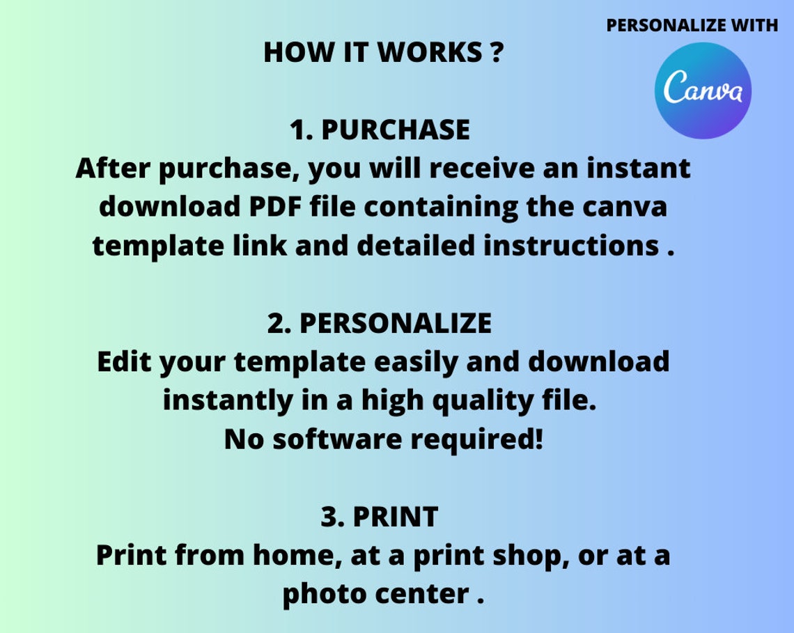 Editable Wish Birthday Party Invitation Wish Movie Party Princess Asha ...