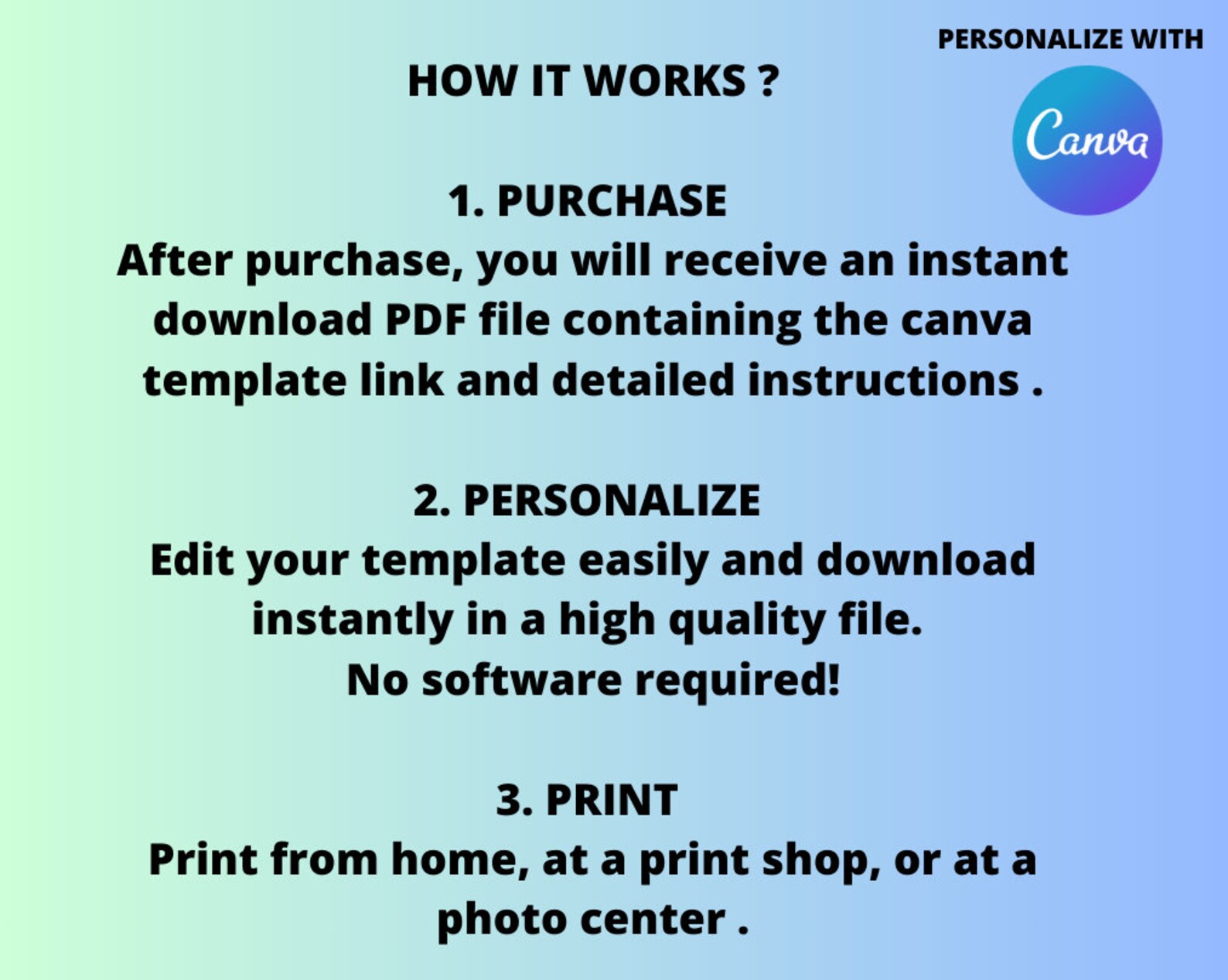 Editable Wish Birthday Party Invitation Wish Movie Party Princess Asha ...