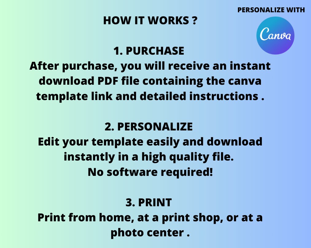 100 Invitation Templates Editable in Canva - Etsy