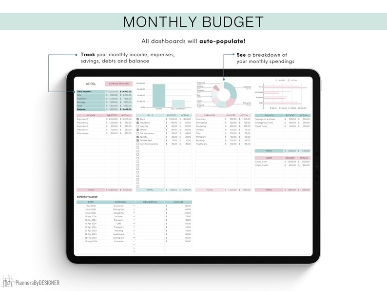 Annual Budget Spreadsheet Tracker Google Sheets Monthly Budget Planner ...