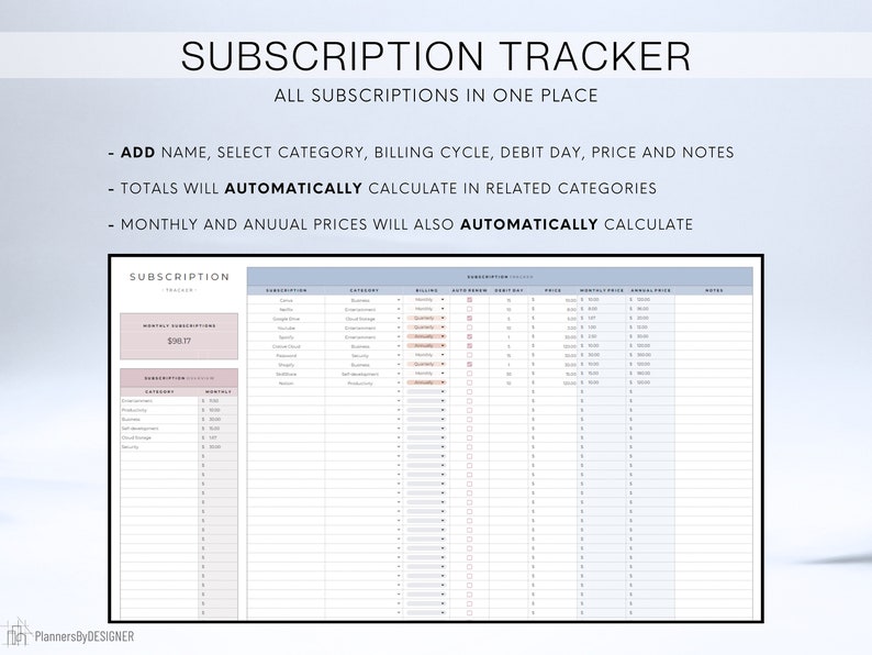 Monthly Budget Spreadsheet | Budget Template for Google Sheets ...