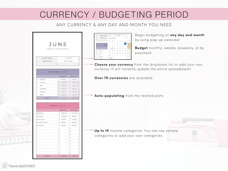 Budget Spreadsheet for Google Sheets | Budget Template | Budget Planner ...