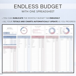 Monthly Budget Spreadsheet | Budget Template for Google Sheets ...