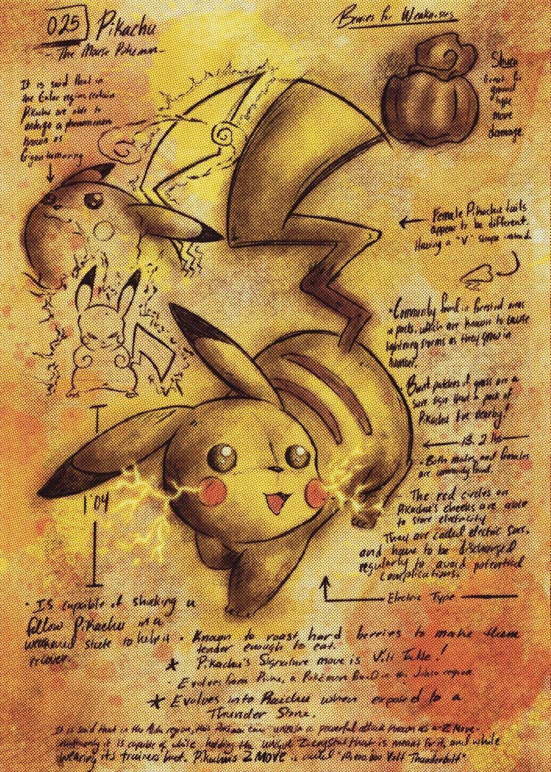 Pikachu Pokemon Textured Explorer Page Sketchbook Print 5x7in - Etsy