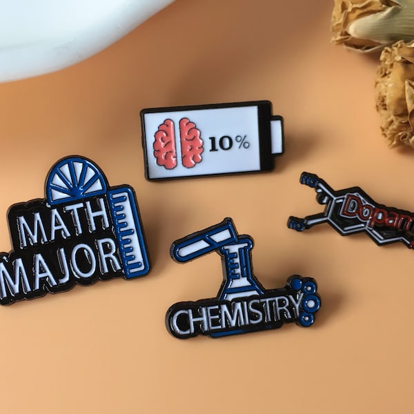 Math Enamel Pin - Etsy