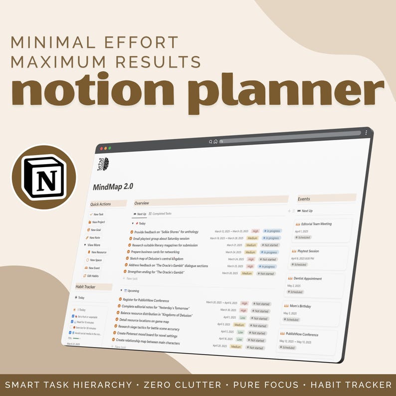 Mindmap 2.0 Notion Template, Second Brain, Life Planner, Task Manager ...