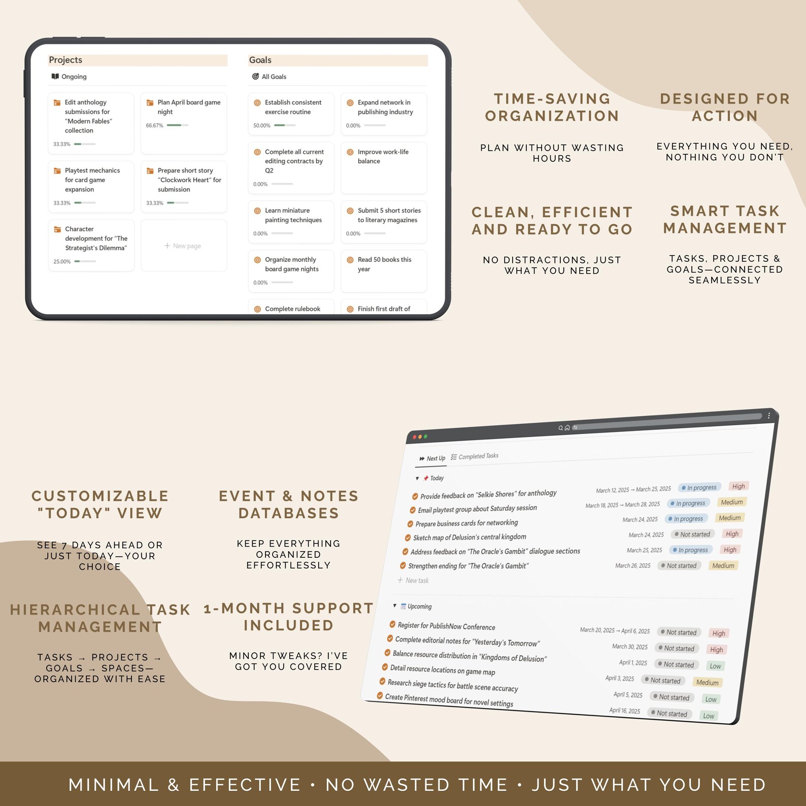 Mindmap 2.0 Notion Template, Second Brain, Life Planner, Task Manager ...