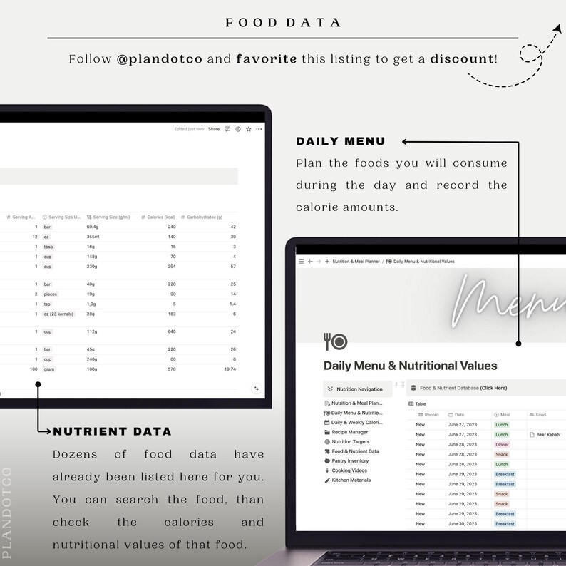 Ultimate Nutrition & Meal Planner for Notion | Weight Management (loss ...