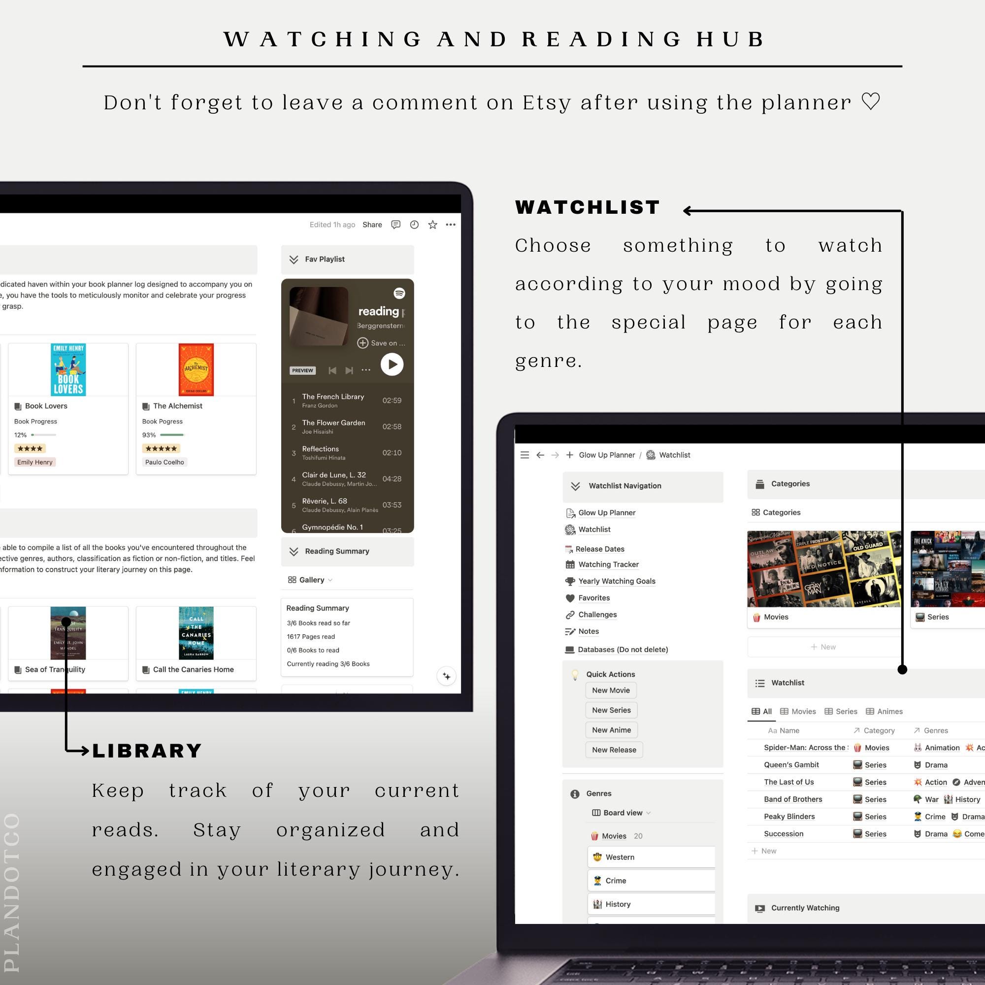 Glow up Planner Notion Template Productivity, Wellness, Fitness ...