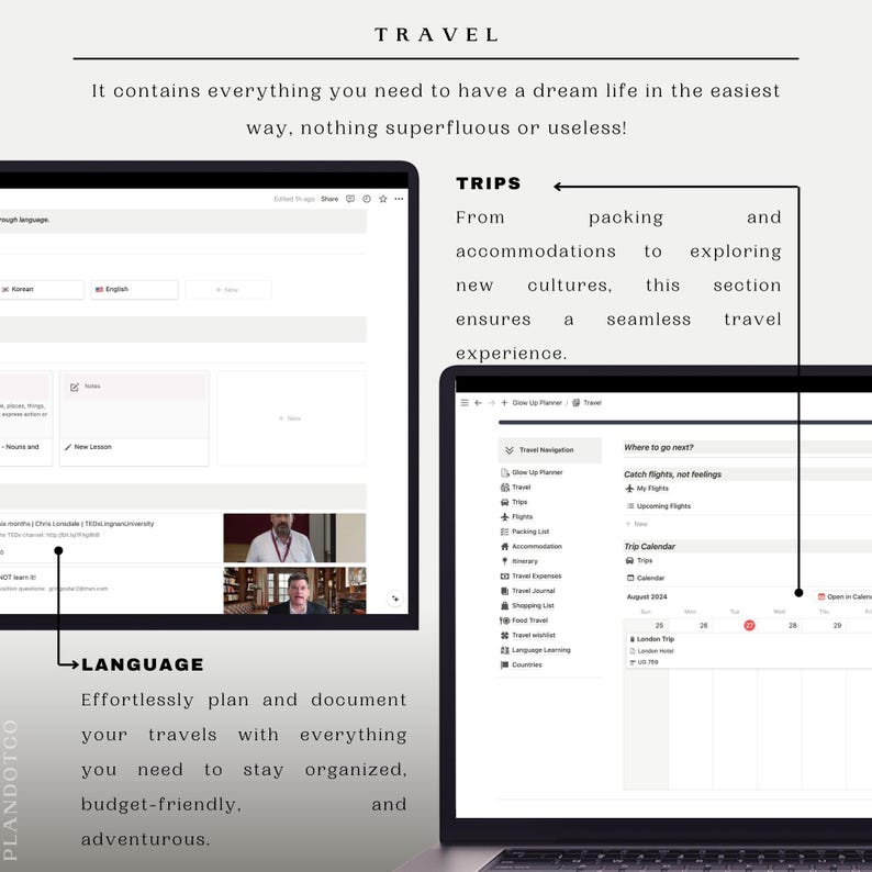 Glow up Planner Notion Template Productivity, Wellness, Fitness ...