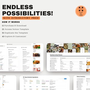 Ultimate Nutrition & Meal Planner for Notion | Weight Management (loss ...